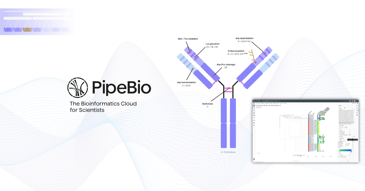 Use cases and features